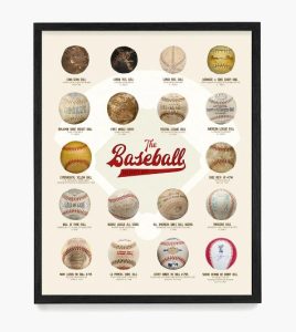 27 Father's Day Baseball Gifts – Peachy Sweet Gifts